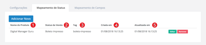 Como integrar com o Digital Manager Guru?