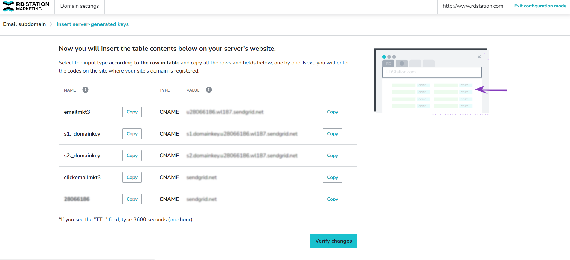 Domain authentication and Email subdomain setup